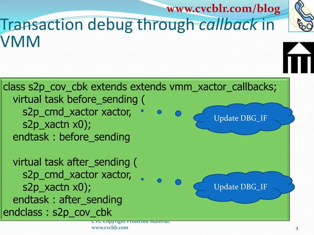 Transaction Level Debug With Systemverilog Vmm And Verdi Ppt 1052