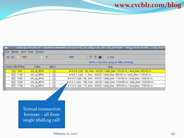Transaction Level Debug with SystemVerilog VMM & Verdi | PPSX