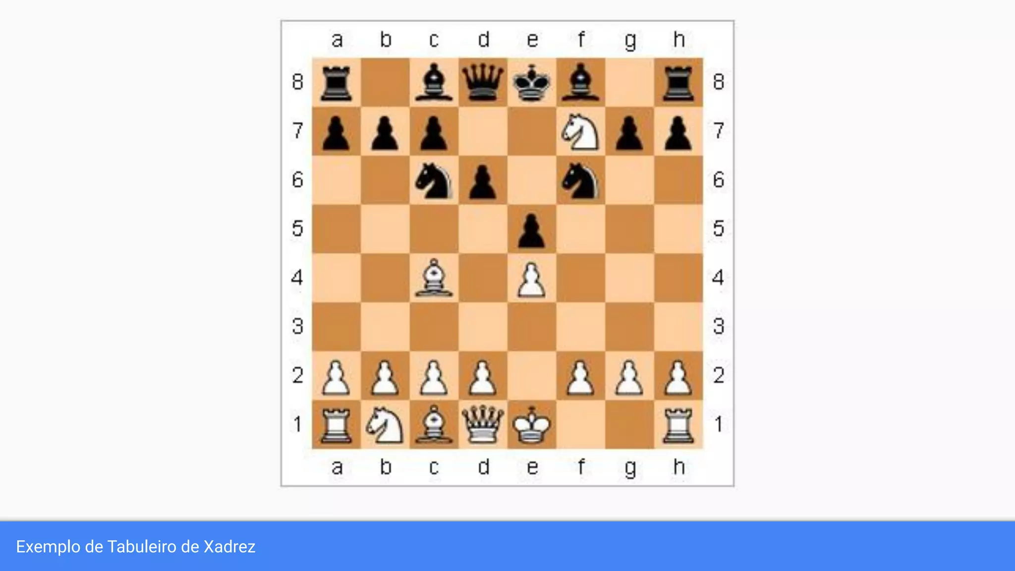 Xadrez e Matemática