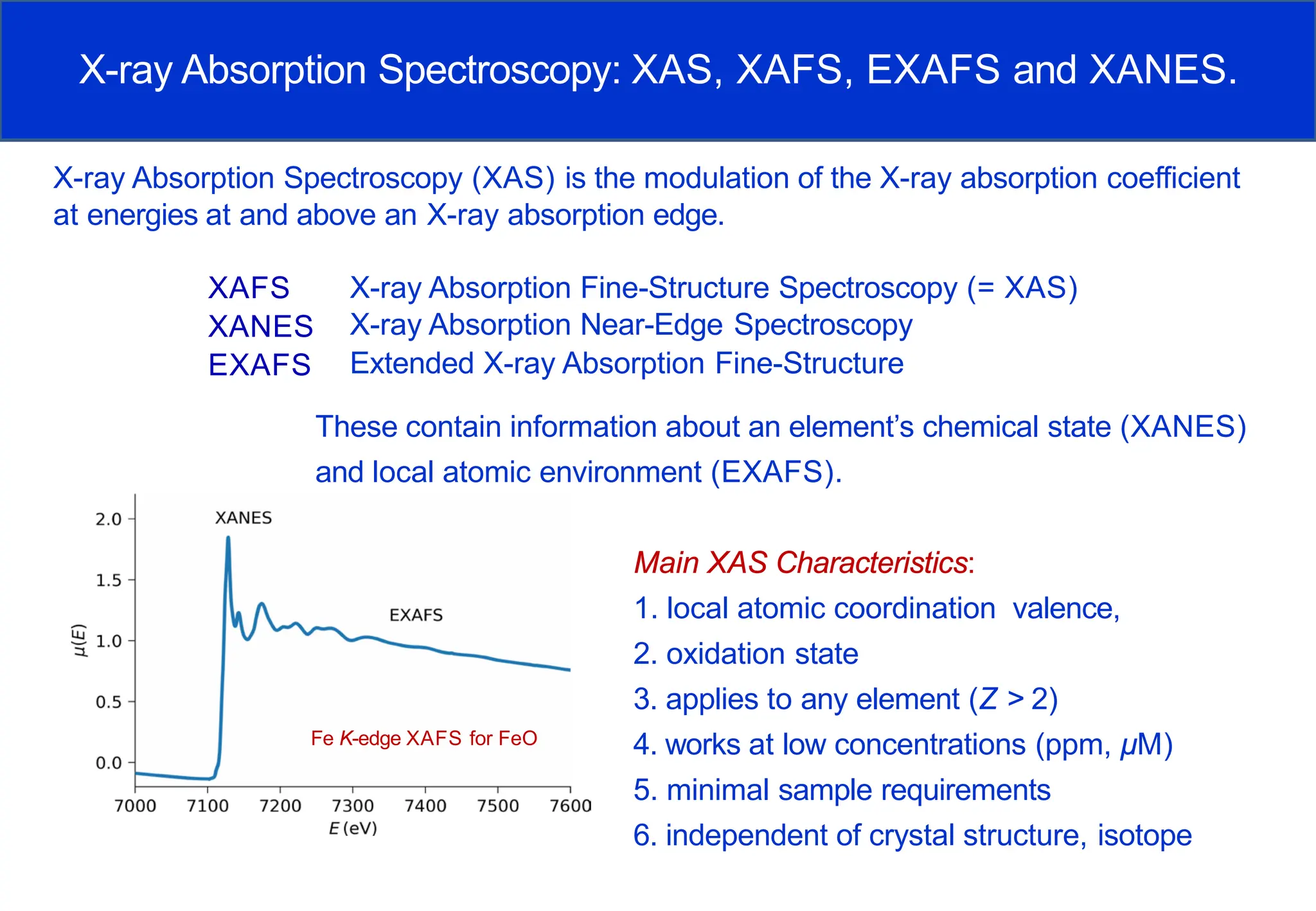X-ray Absorption Spectroscopy: XAS, XAFS, EXAFS and XANES. | PDF