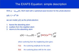 X-ray Absorption Spectroscopy: XAS, XAFS, EXAFS and XANES. | PDF