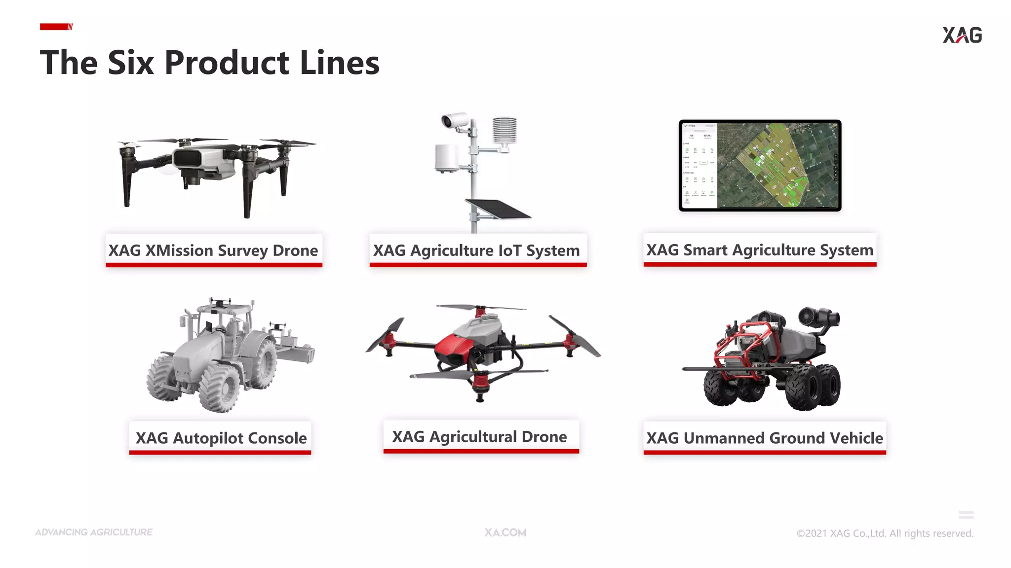 Xag global business overview | PDF
