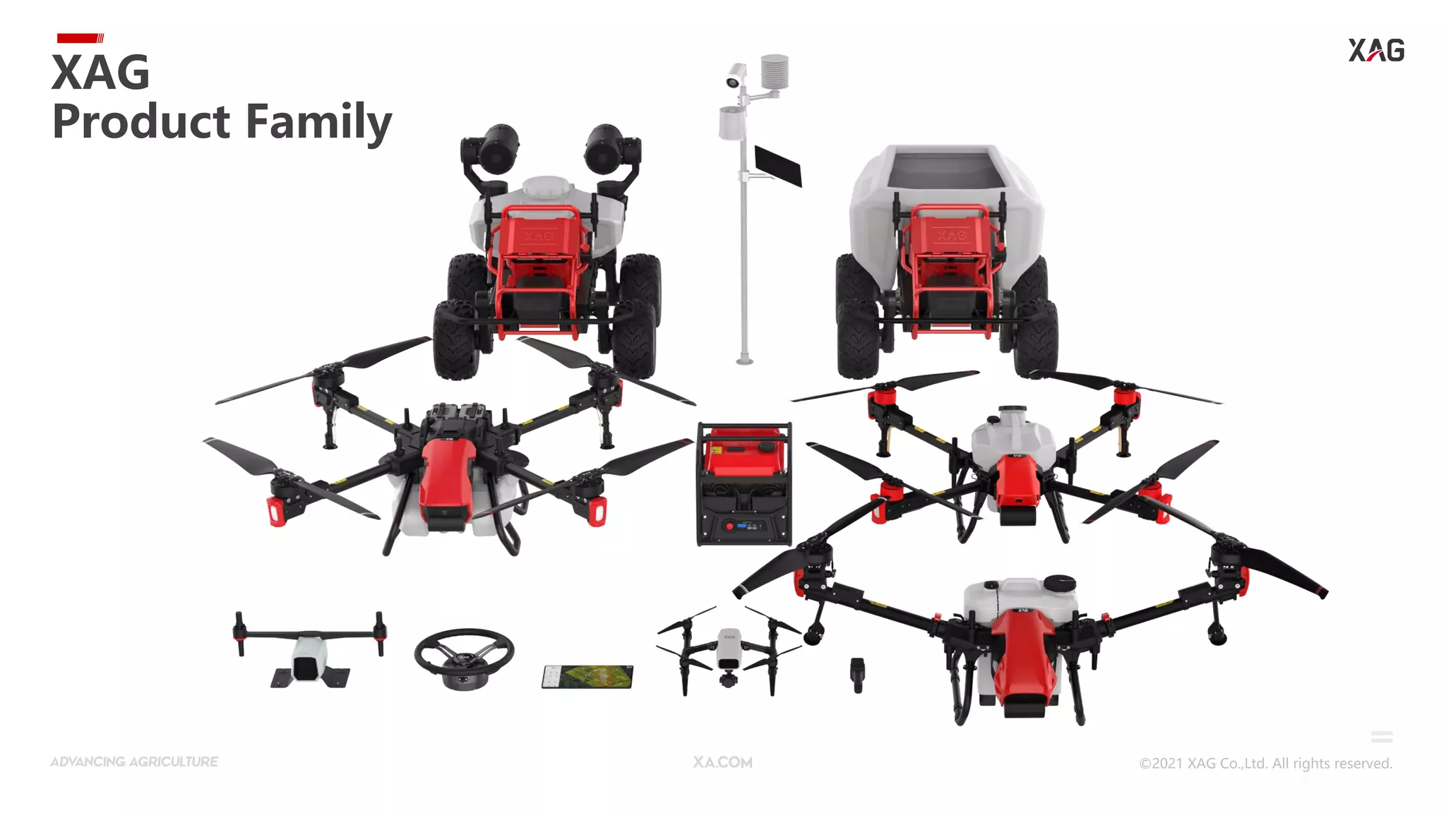 Xag global business overview | PDF