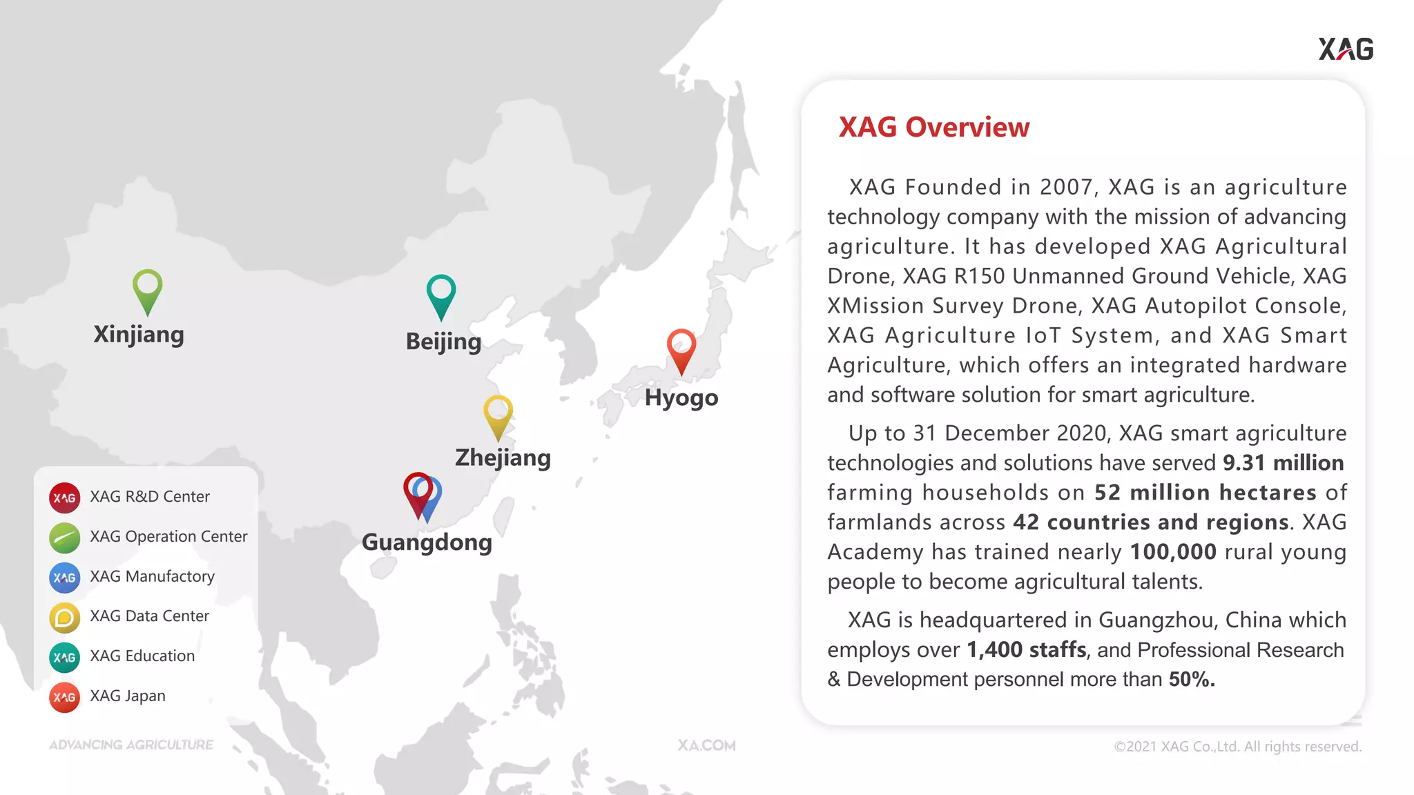 Xag global business overview | PDF