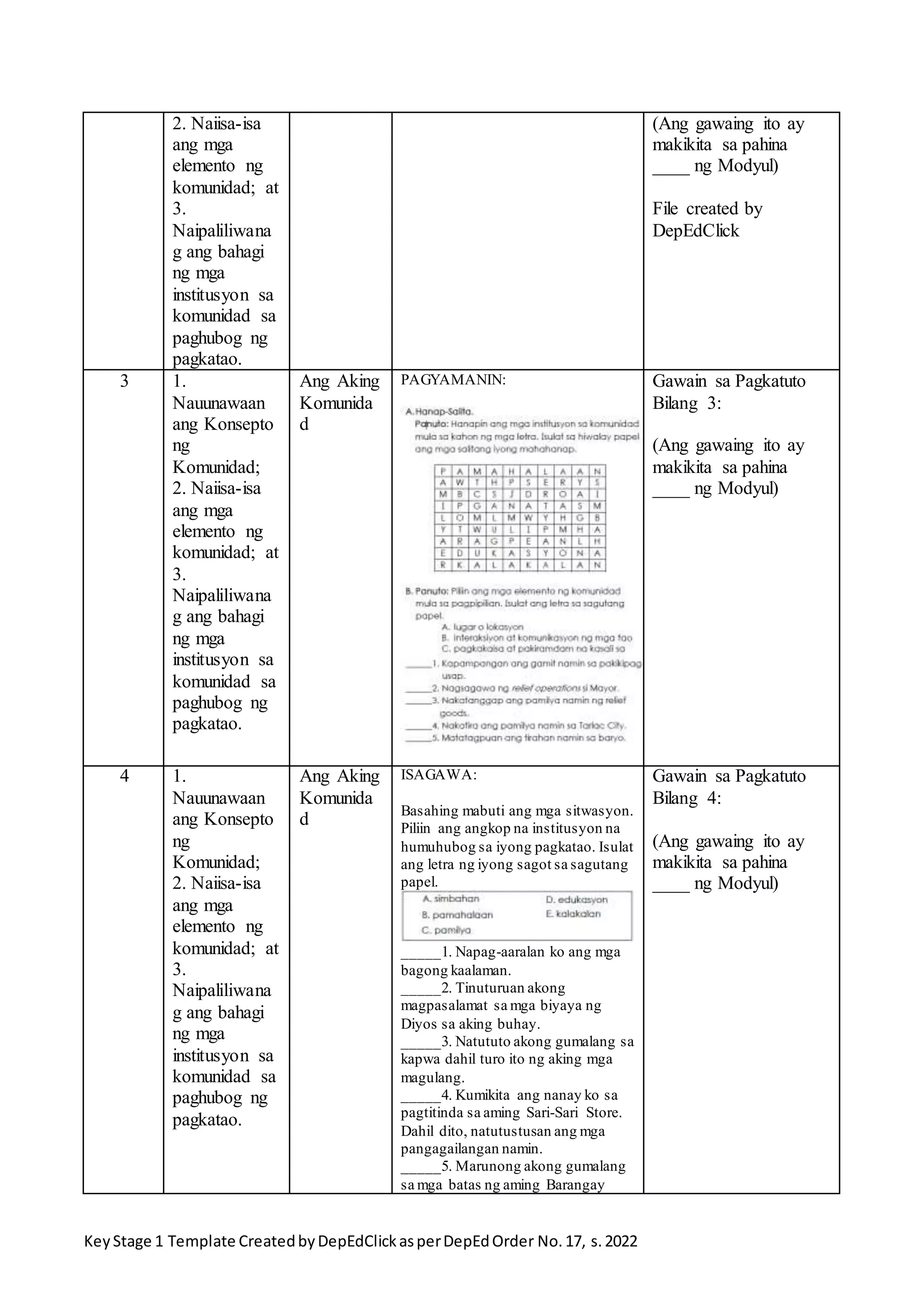 Weekly plan Grade 2 Q1 | DOCX