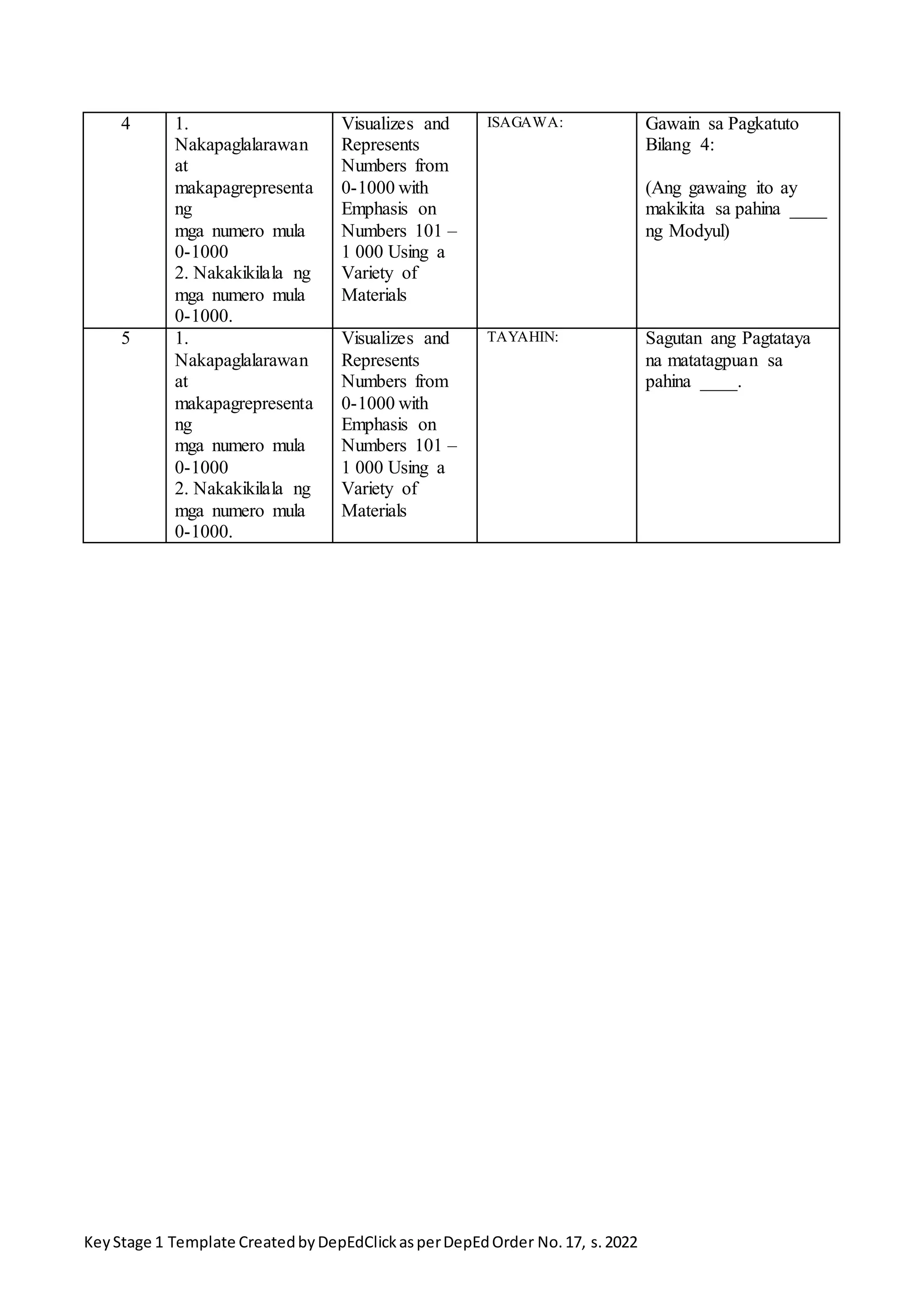 Weekly plan Grade 2 Q1 | DOCX