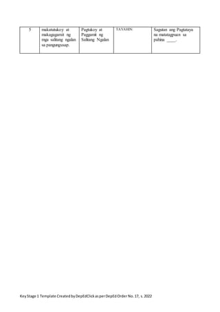 Weekly plan Grade 2 Q1 | DOCX
