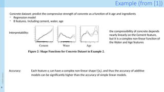 A simple Introduction to Explainability in Machine Learning and AI (XAI ...