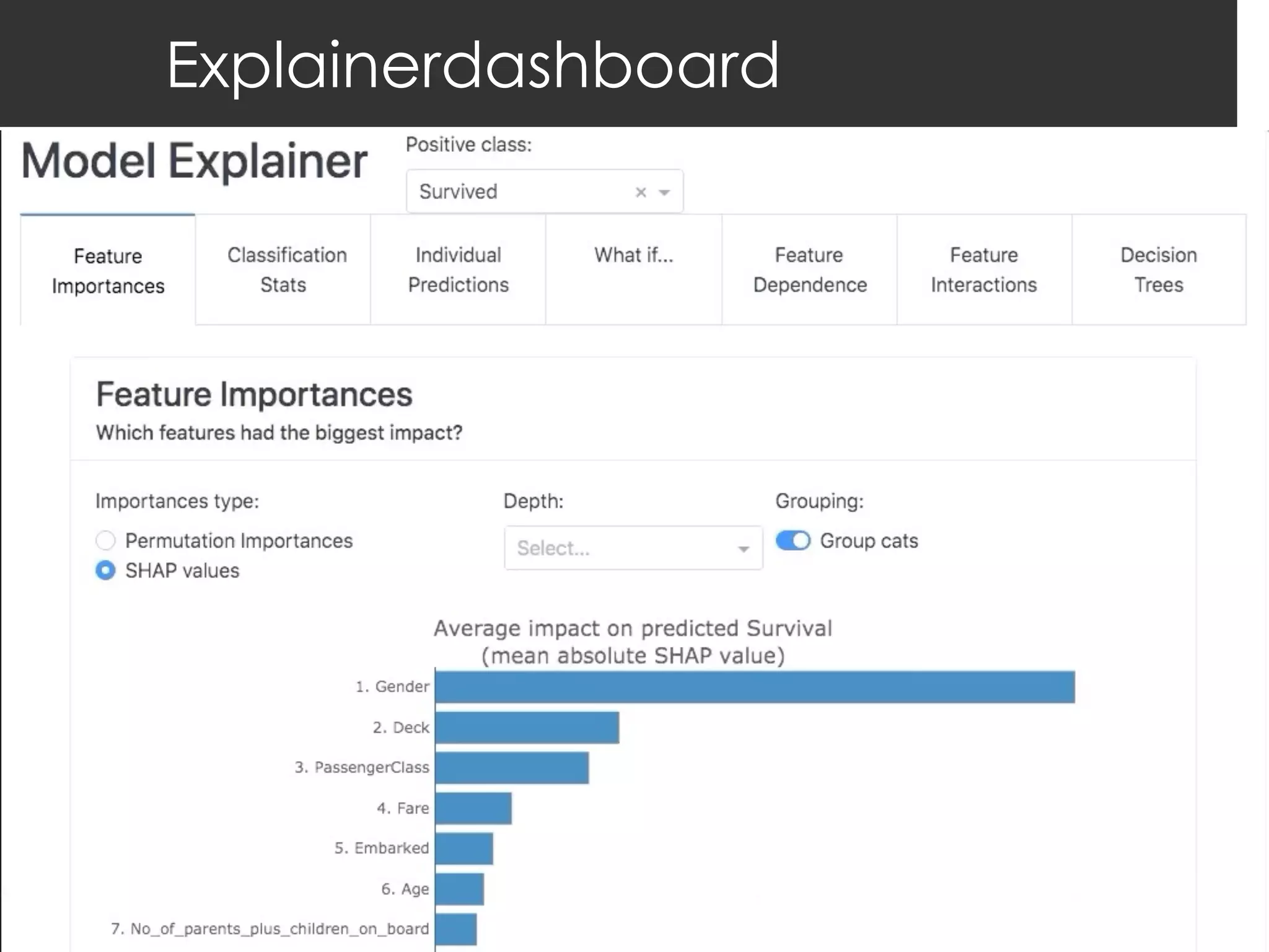 Explainability methods | PDF