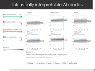 Explainability methods | PDF