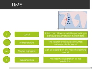 Explainability methods | PDF