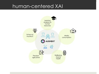 Explainability methods | PDF