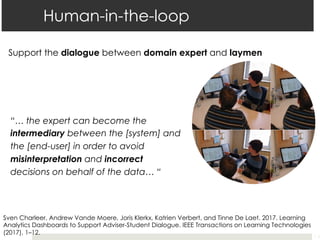 Explaining job recommendations: a human-centred perspective | PPT