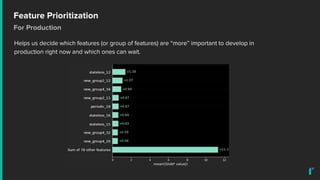 Explaining the Explainability: ‘Why’ and ‘How’ of Explainability in ...