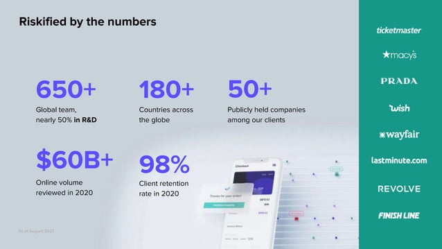 Explaining the Explainability: ‘Why’ and ‘How’ of Explainability in ...