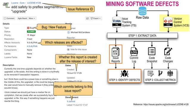 Explainable Artificial Intelligence (XAI) to Predict and Explain Future ...