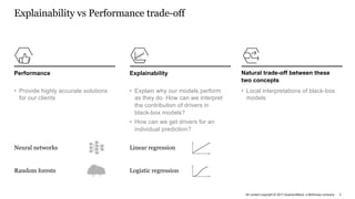 Achieving Algorithmic Transparency with Shapley Additive Explanations ...