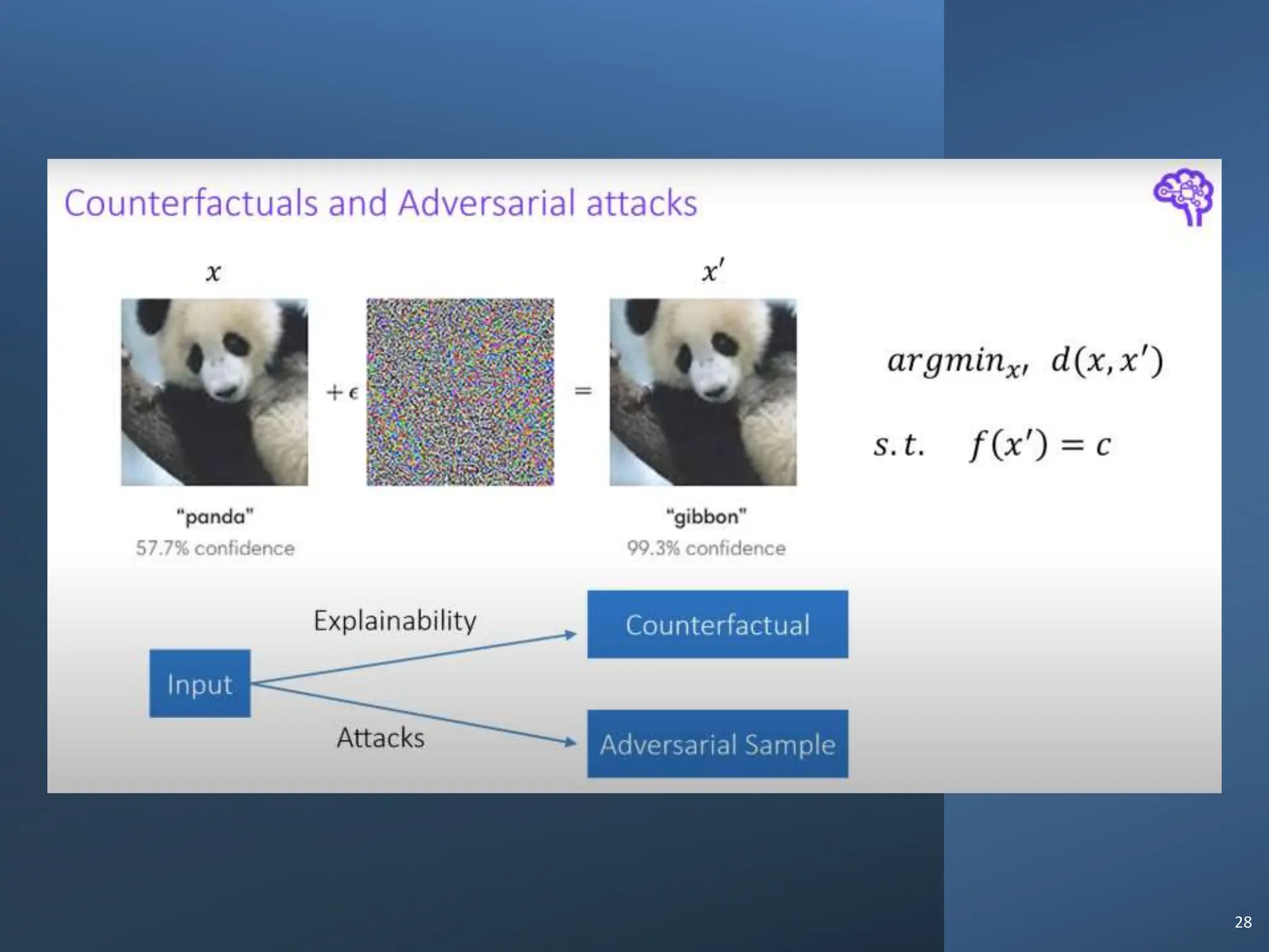 xai basic solutions , with some examples and formulas | PPTX ...