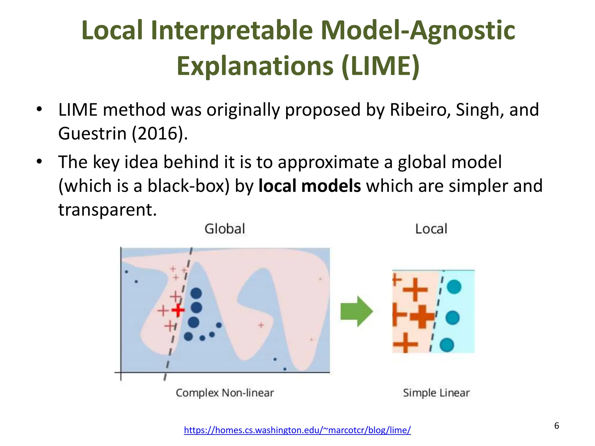 xai basic solutions , with some examples and formulas | PPTX | Computing | Technology & Computing