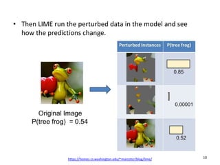 xai basic solutions , with some examples and formulas | PPTX ...