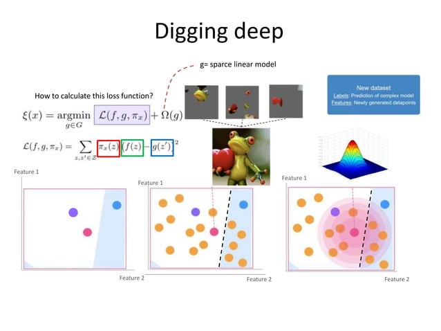 xai basic solutions , with some examples and formulas | PPTX ...