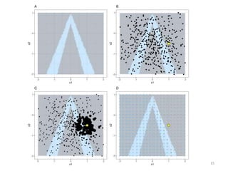 xai basic solutions , with some examples and formulas | PPTX | Computing | Technology & Computing