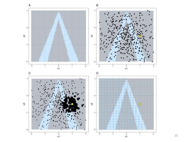 xai basic solutions , with some examples and formulas | PPTX ...