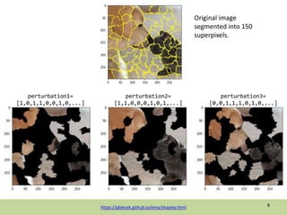 xai basic solutions , with some examples and formulas | PPTX | Computing | Technology & Computing