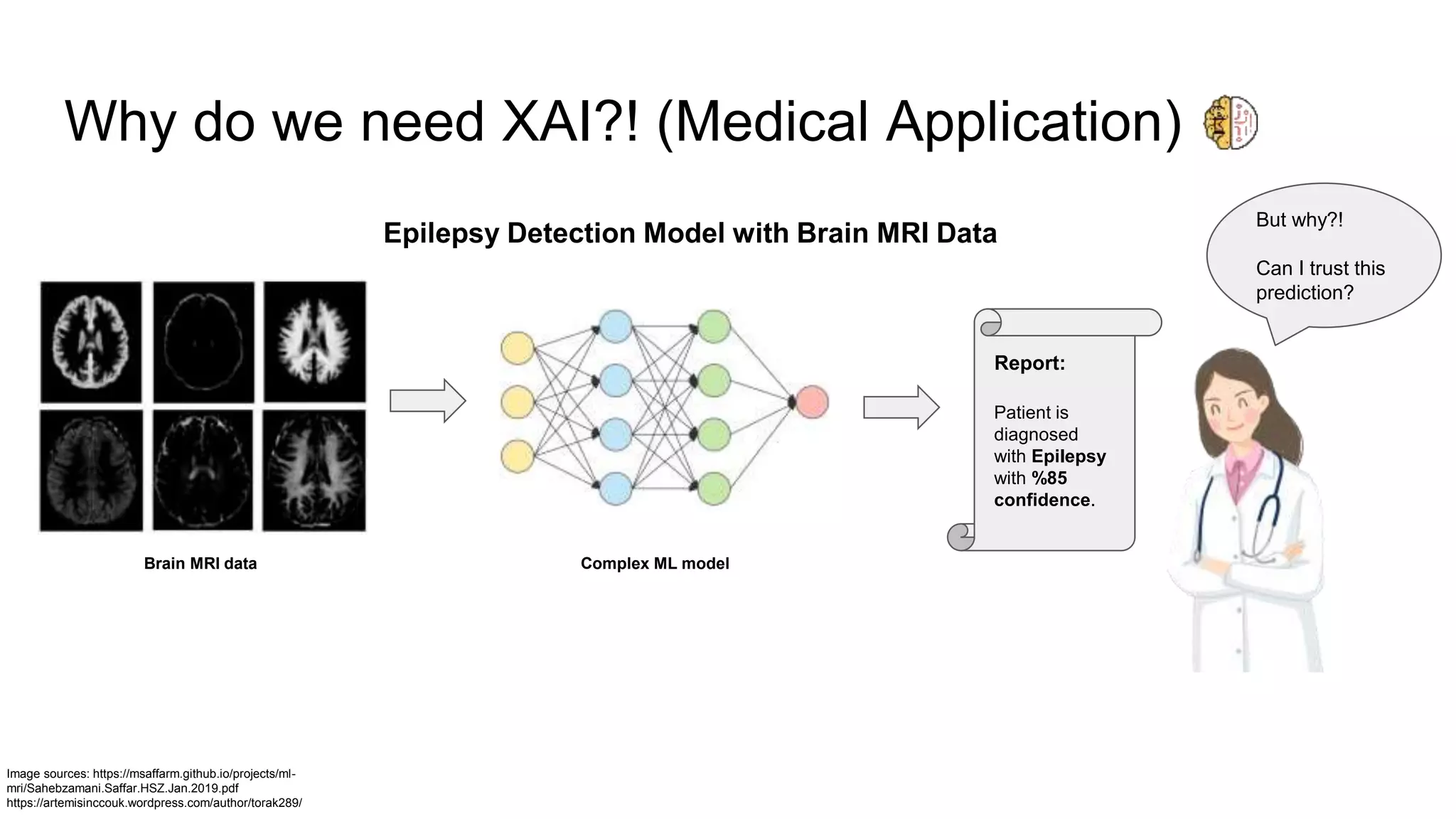 An Introduction to XAI! Towards Trusting Your ML Models! | PPTX