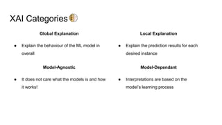 An Introduction to XAI! Towards Trusting Your ML Models! | PPTX