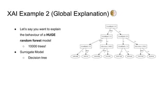 An Introduction to XAI! Towards Trusting Your ML Models! | PPTX