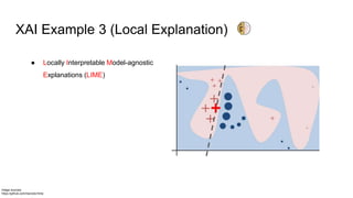 An Introduction to XAI! Towards Trusting Your ML Models! | PPTX