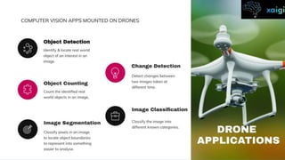 Xaigi, an AI Consulting company for startups | PDF