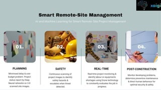 Xaigi, an AI Consulting company for startups | PDF