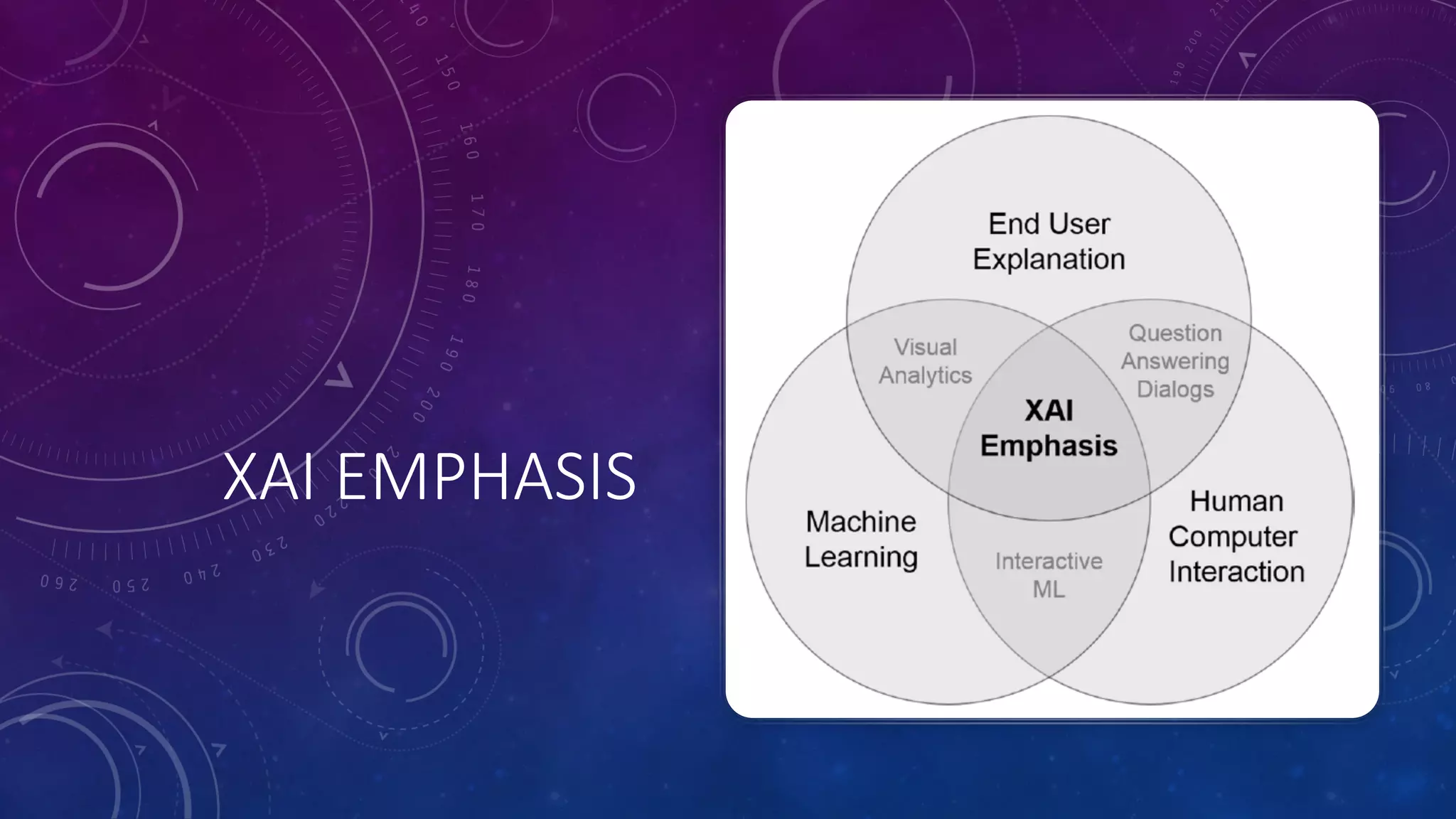 Explainable AI (XAI) | PDF