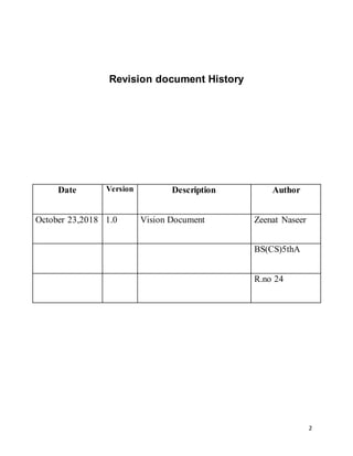 Database Management system | DOCX