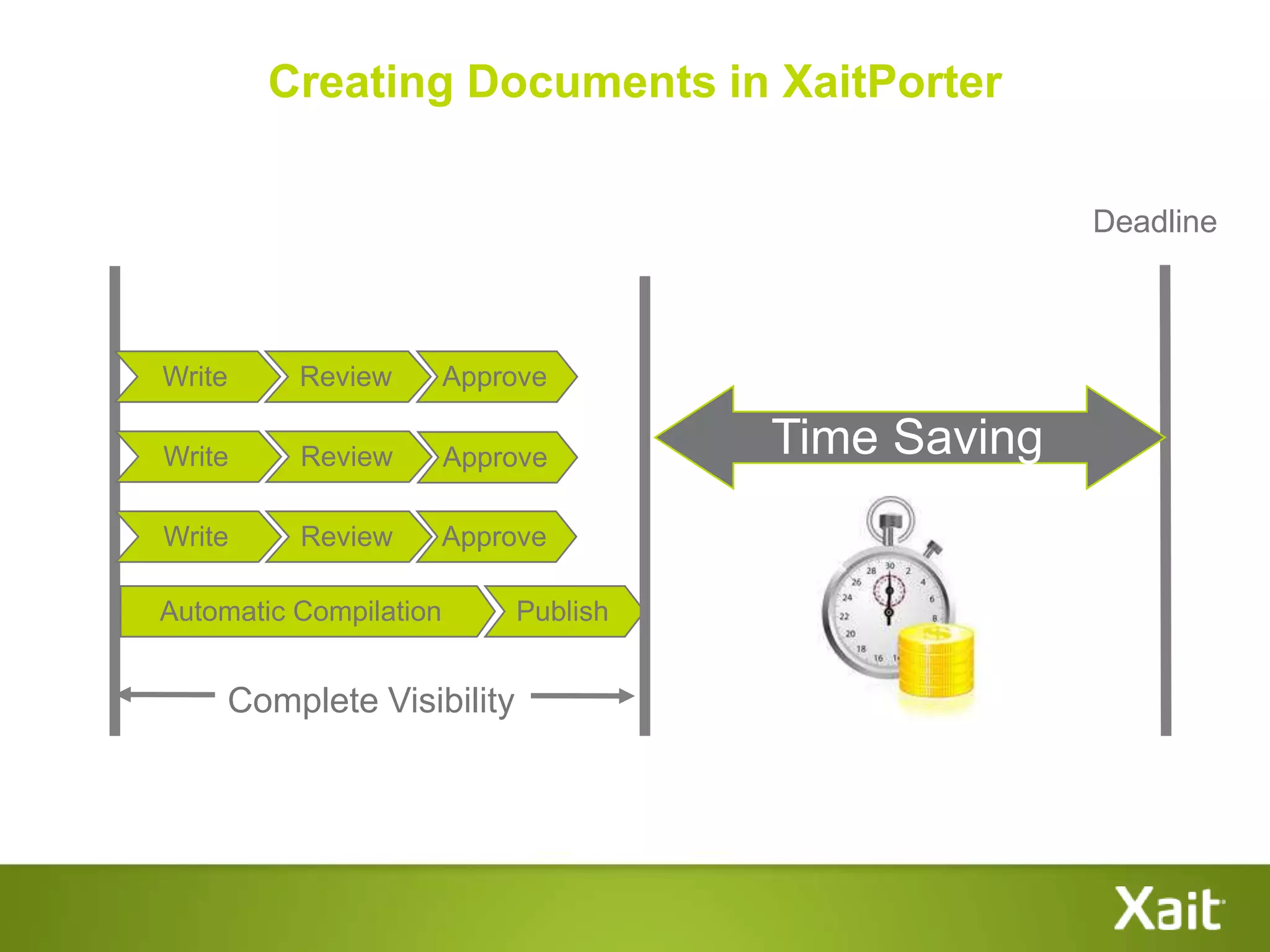 XaitPorter Presentation | PPTX