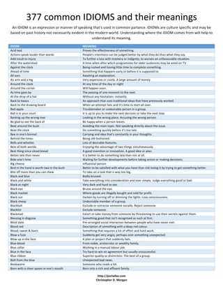 Idioms.pdf