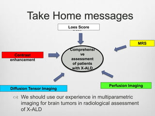 X-linked adrenoleukodystrophy: Radiological assessment | PPTX