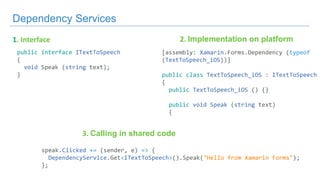 Xamarin.Forms or Write Once, Run Anywhere | PPT