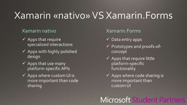 Introduction to Xamarin and Xamarin Forms | PPT