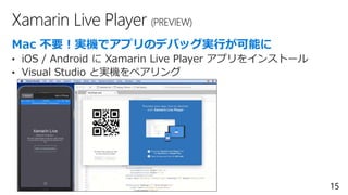 マイクロソフト モバイルアプリ開発環境の全貌 Xamarin, Visual Studio Mobile Center, Azure Mobile Apps | PPT