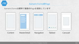 Xamarin.forms navigation overview | PPTX | Web Development | Internet