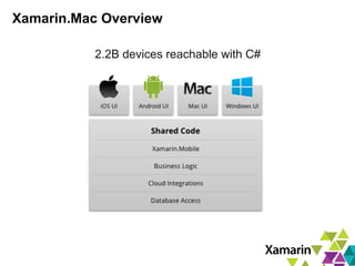 Xamarin.Mac Seminar | PDF | Operating Systems | Computer Software and Applications