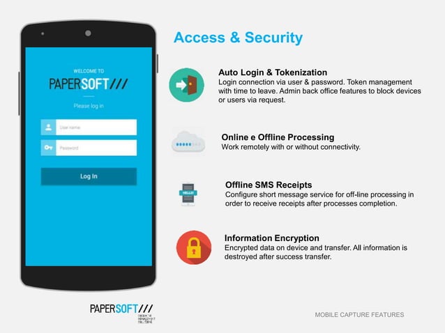 PaperSoft Mobile Capture Platform | PPT