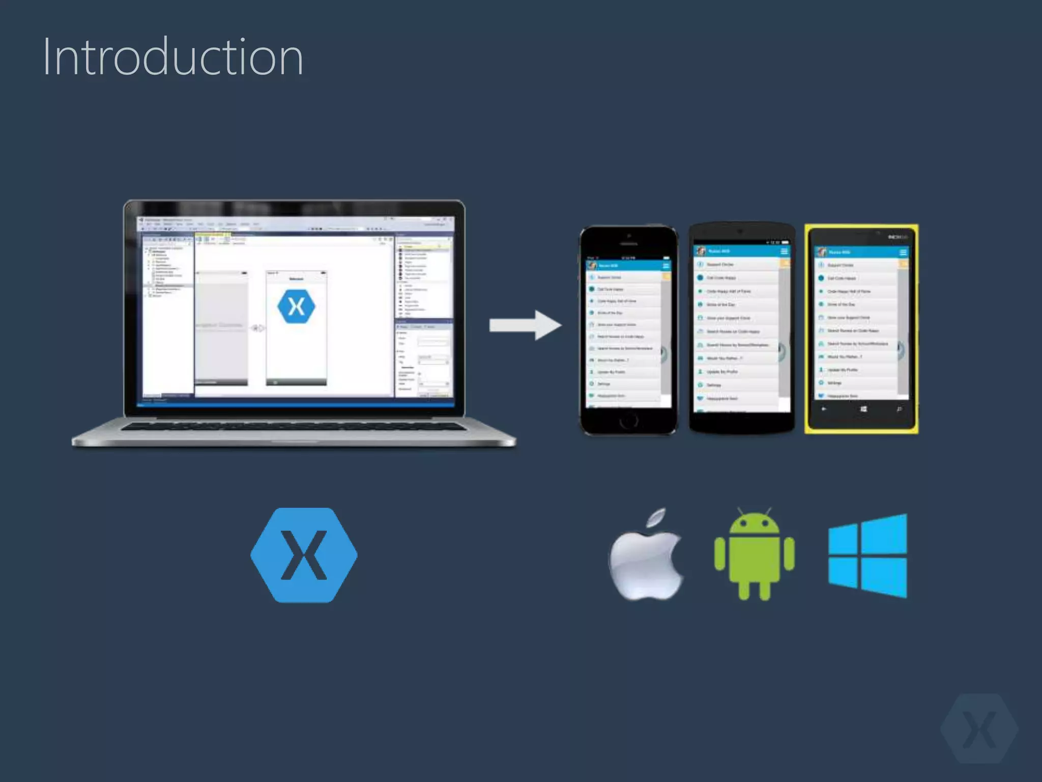 Xamarin - Beyond the Basics | PPTX | Operating Systems | Computer Software and Applications