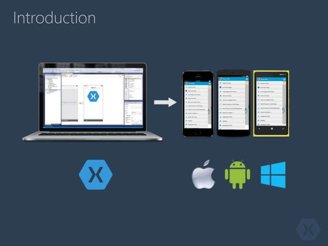 Xamarin - Beyond the Basics | PPTX | Operating Systems | Computer Software and Applications