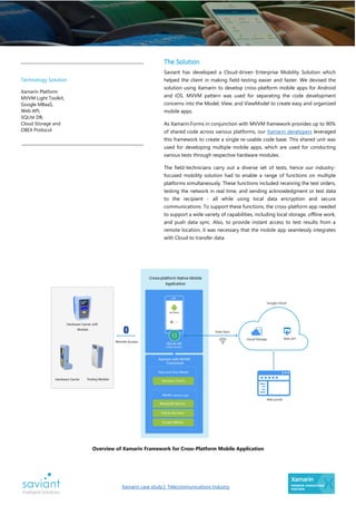 Saviant's Xamarin Success Story | PDF