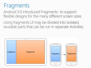 Xamarin day3 - Android Fragments | PPT
