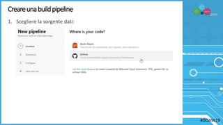 Xamarin DevOps | PPT